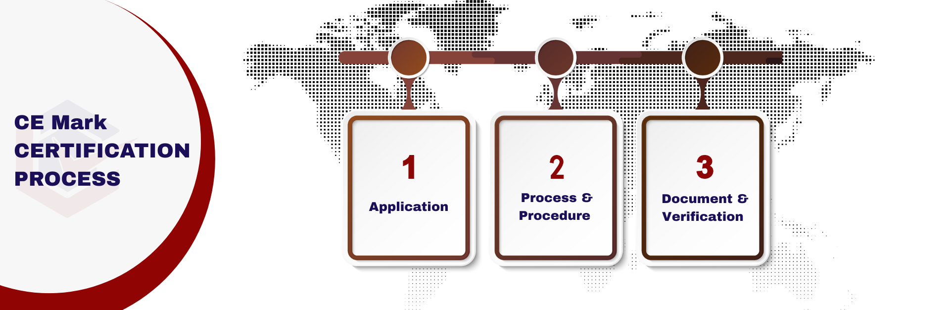 CE Mark Certification - www.shinecert.com